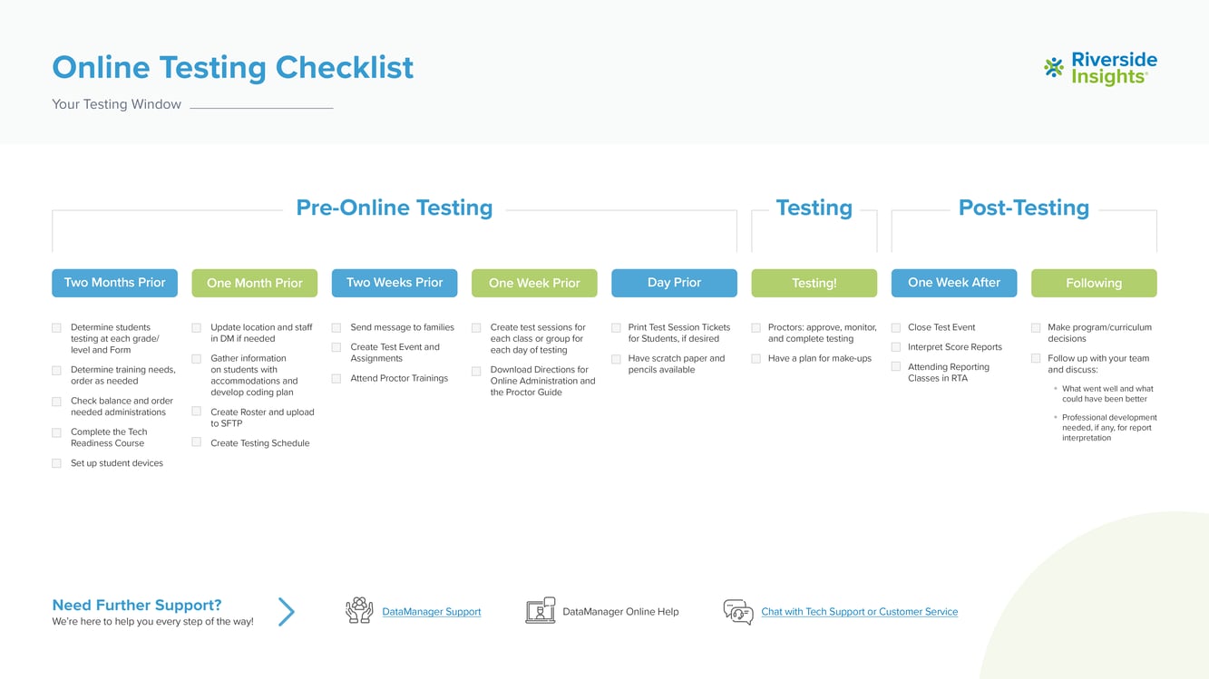 Download your Testing Checklist