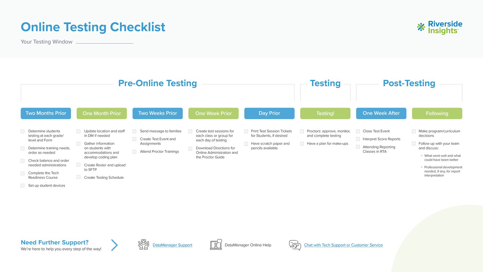 Download your Testing Checklist