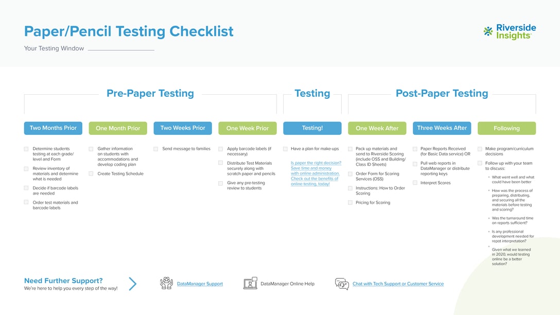 Download your Testing Checklist